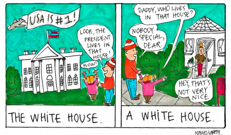 Artikler - The English Class Website